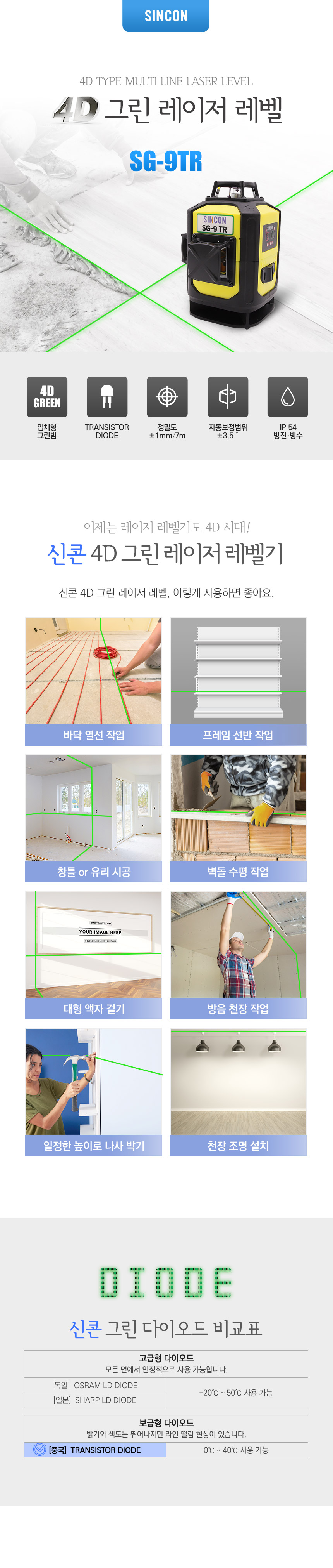 4D TYPE TR 라인레이저 SG-9TR (수직360*2 수평360*2) / 디바이스마트